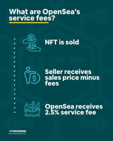 OpenSea Fees: Everything You Need to Know — Tokenized