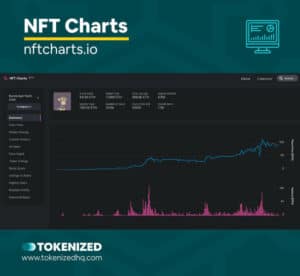 10 NFT Analytics Tools to Boost Your Profits — Tokenized