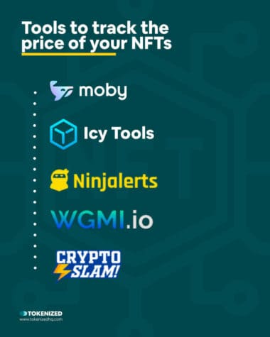 NFT Price Tracker: How to Check the Price of Your NFTs — Tokenized