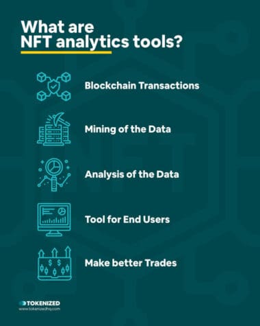 10 NFT Analytics Tools to Boost Your Profits — Tokenized