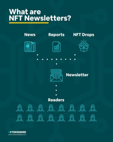 10 Excellent NFT Newsletters to Stay Up-to-Date — Tokenized