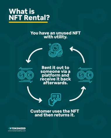 What Is NFT Rental and How Does It Work? — Tokenized