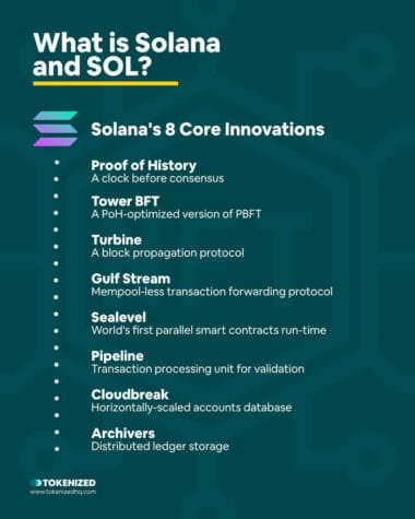 The 10 Best Sol NFT Marketplaces in 2023 — Tokenized