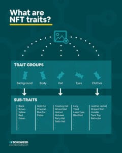 The Ultimate NFT Traits List: Ideas for Your Next Project — Tokenized