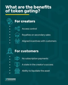 Token Gating: Everything You Need to Know in 2023 — Tokenized