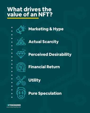 The Truth: How to Price Your NFTs the Right Way — Tokenized