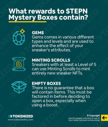 Explained: How STEPN Mystery Boxes Really Work — Tokenized