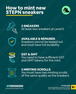 The STEPN Sneaker Guide for Beginners — Tokenized