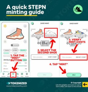 STEPN Minting Guide: Everything You Need to Know — Tokenized