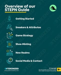 The Ultimate STEPN Guide & Tutorial for Beginners — Tokenized