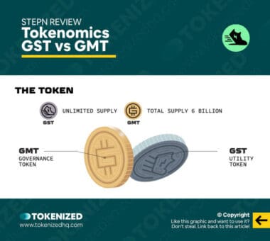 STEPN Review: Is It Still Worth It in 2023? — Tokenized