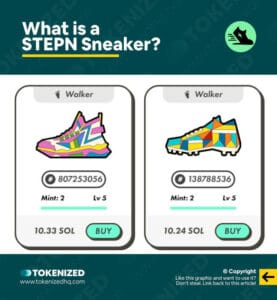 The STEPN Sneaker Guide for Beginners — Tokenized