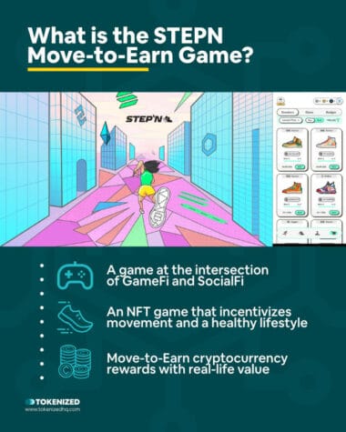 The Ultimate STEPN Guide & Tutorial for Beginners — Tokenized