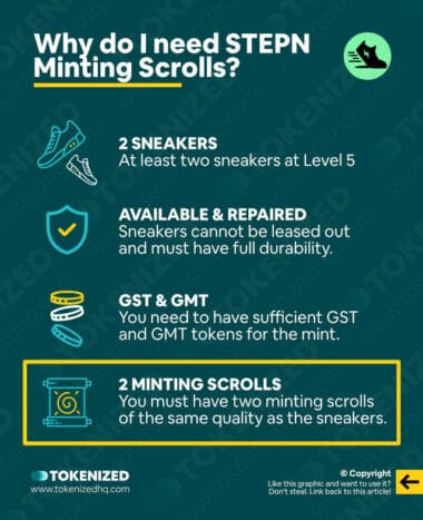 Explained: How STEPN Minting Scrolls Really Work — Tokenized