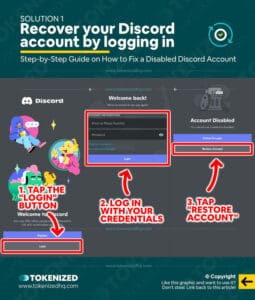 Solved: Discord Account Disabled. Now what? — Tokenized