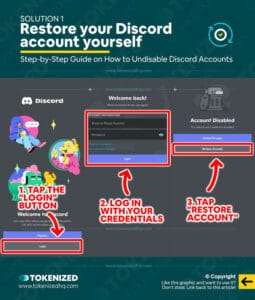 Solved: How to Undisable Discord Accounts Correctly — Tokenized