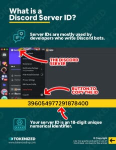 Solved: How to Find a Discord Server ID the Right Way — Tokenized