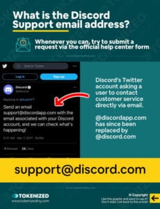 Solved: The Official Discord Support Email Address — Tokenized