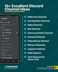 10+ Must-Have Discord Channel Ideas for Your Community — Tokenized