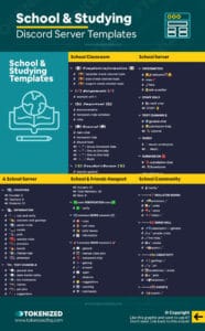 25+ Beautiful Discord Server Templates in 2023 — Tokenized