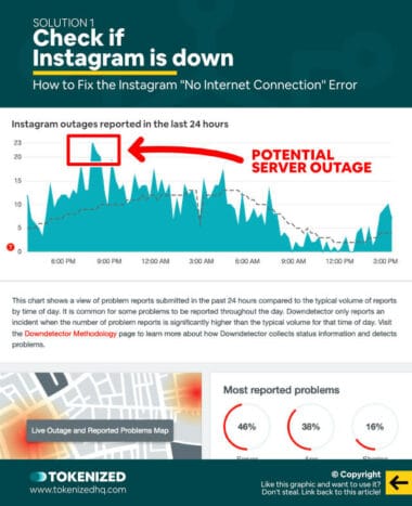 Solved: How to Fix Instagram No Internet Connection Errors — Tokenized