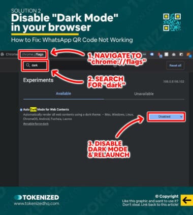 [SOLVED] WhatsApp QR Code Not Working — Tokenized