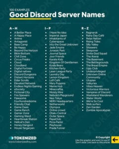 500+ Good Discord Server Names in Alphabetical Order — Tokenized
