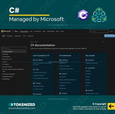 The Top 10 Blockchain Programming Languages in 2023 — Tokenized