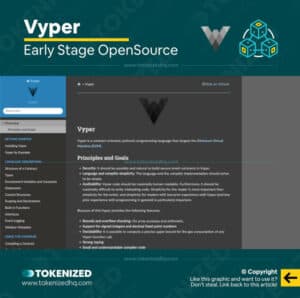 The Top 10 Blockchain Programming Languages in 2023 — Tokenized