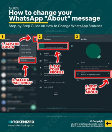 250+ Insanely Funny WhatsApp Statuses for 2023 — Tokenized