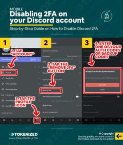 Discord Backup Codes: Everything You Need to Know in 2023 — Tokenized