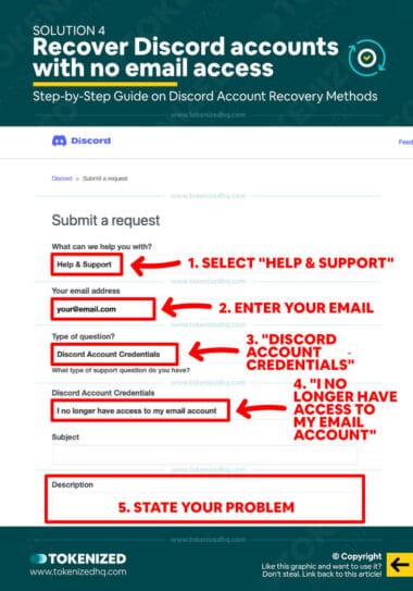 Solved: 5 Discord Account Recovery Methods That Work — Tokenized