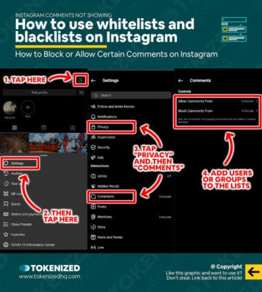 Solved: Instagram Comments Not Showing or Loading? — Tokenized