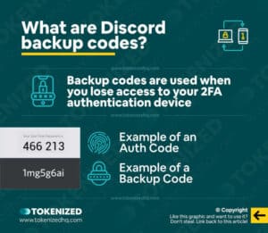 Discord Backup Codes: Everything You Need to Know in 2023 — Tokenized