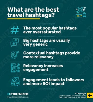 The 250+ Best Travel Hashtags + Search Volume in 2023 — Tokenized