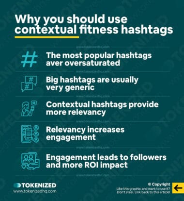 The 200+ Best Fitness Hashtags + Search Volume in 2023 — Tokenized