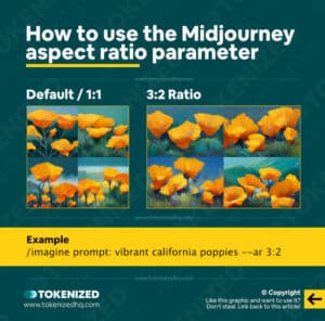 Midjourney Aspect Ratio Explained — Tokenized