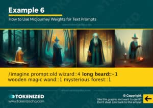 Explained: Midjourney Weights for Text Prompts — Tokenized
