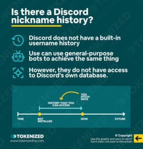 Solved: How to View the Discord Nickname History — Tokenized