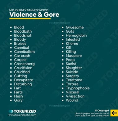 Full List of Banned Words in Midjourney — Tokenized