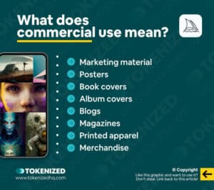 In a Nutshell: Midjourney Copyright & Commercial Use — Tokenized