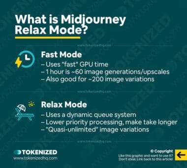 Explained: Midjourney Relax Mode vs. Fast Mode — Tokenized