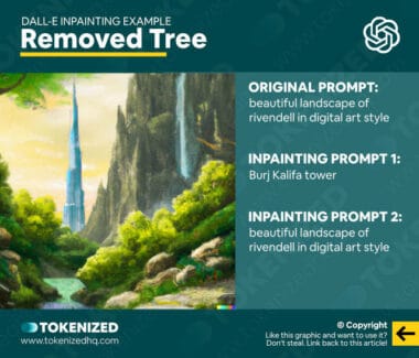 DALL-E Inpainting Explained — Tokenized