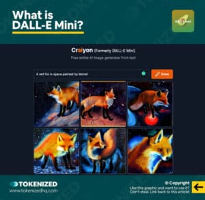 DALL-E Mini: Everything You Need to Know — Tokenized