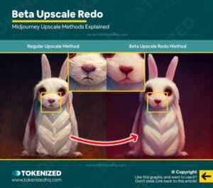 Explained: Midjourney Upscale Methods — Tokenized