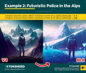 Explained: Midjourney Niji Mode — Tokenized