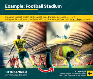 Explained: Midjourney Negative Prompting — Tokenized