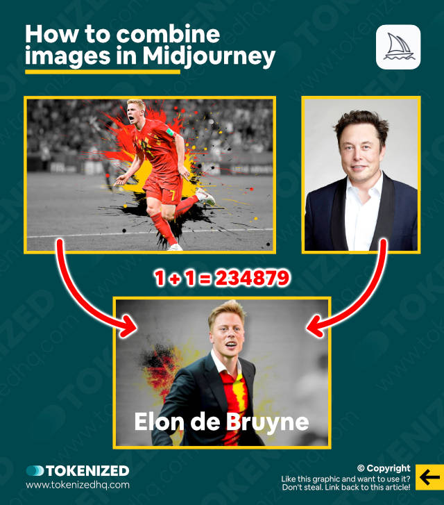 How To Combine Images In Midjourney Tokenized