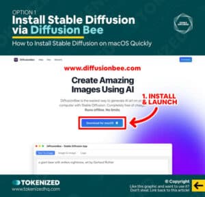 How to Install Stable Diffusion on macOS — Tokenized