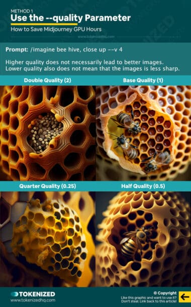 How to Save Precious Midjourney GPU Hours — Tokenized